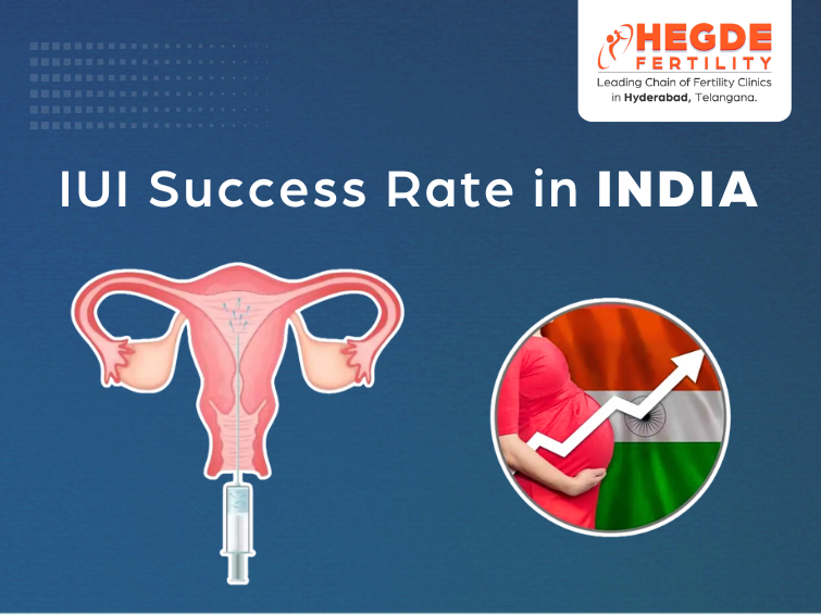IUI Success Rate in India | Hegde Fertility